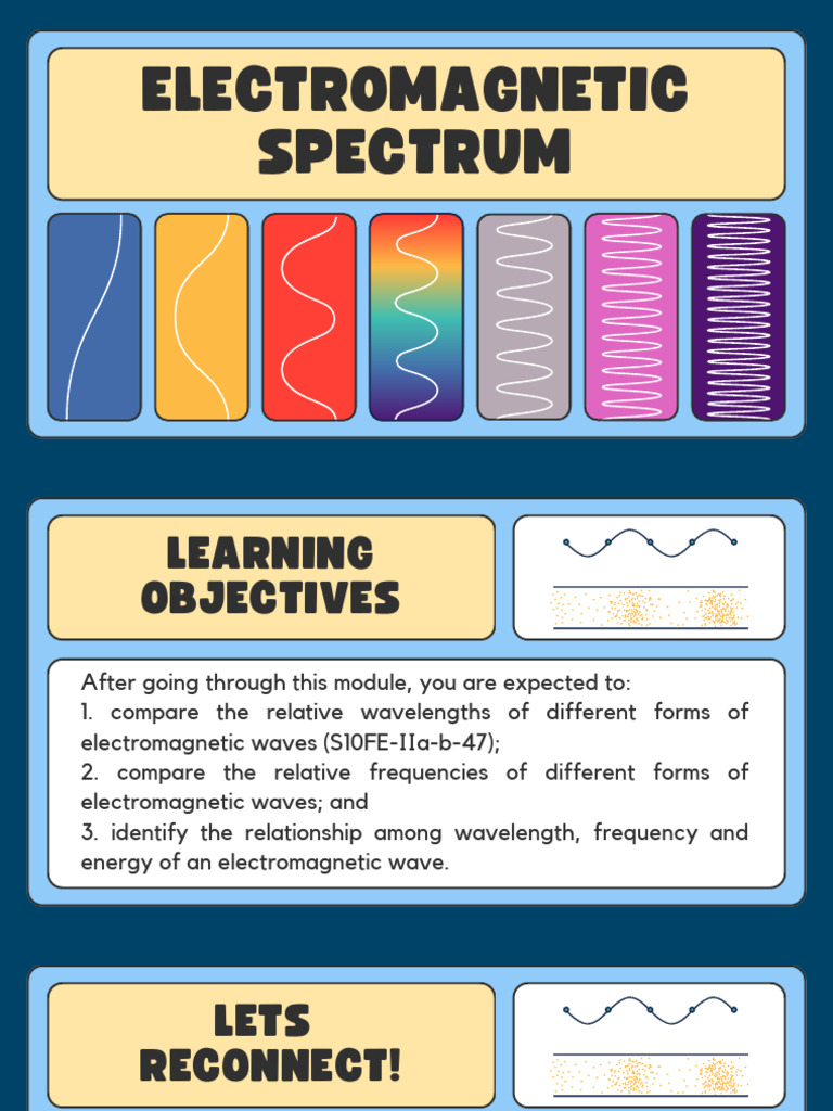 Lesson 1 Electromagnetic Spectrum | PDF