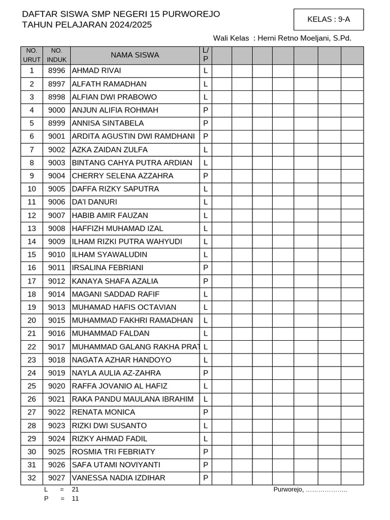 Daftar Nama Siswa TP 2024-2025_OK FIX | PDF Daftar Nama Siswa TP 2024-2025_OK FIX | PDF