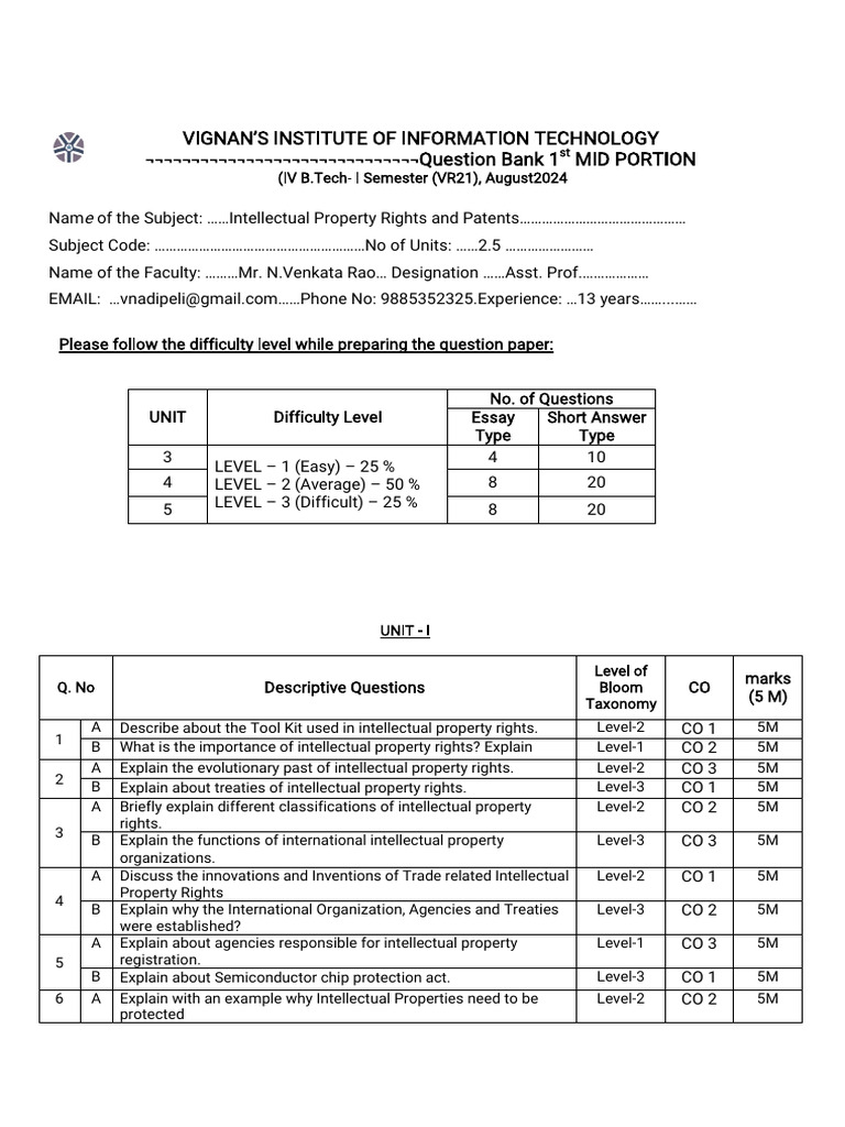 IPR Question Bank MID1 | PDF