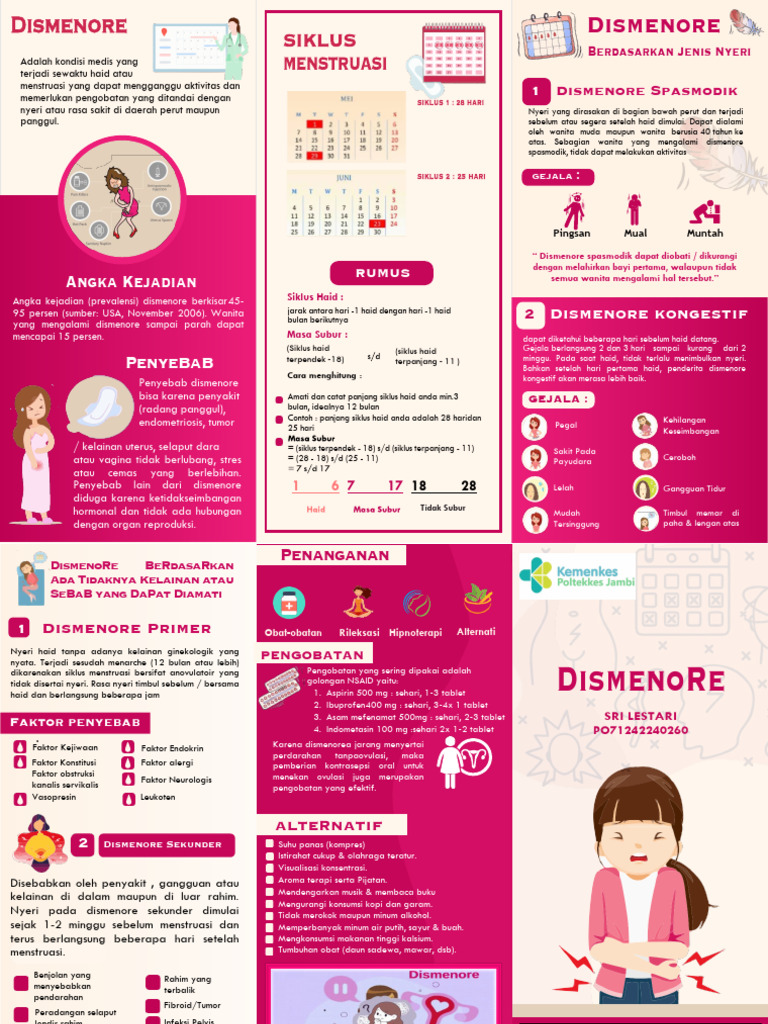 LEAFLET Dismenore | PDF