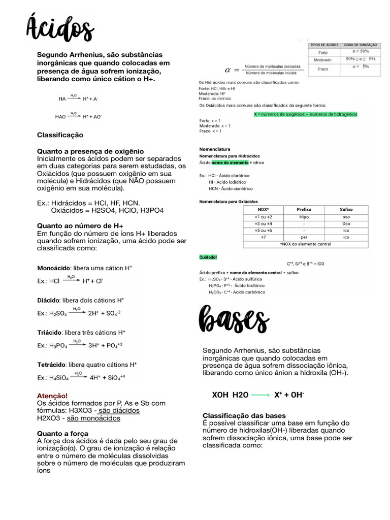 Ácidos e Bases | PDF
