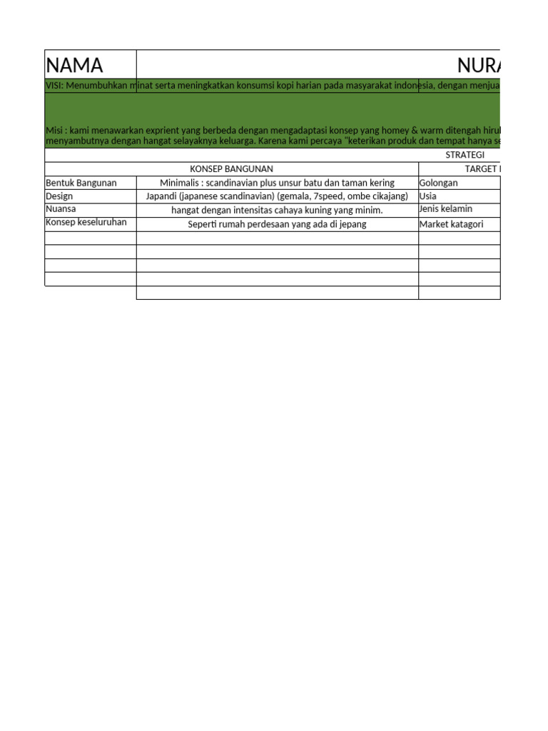 Nura Coffee | PDF | Caffeinated Drinks | Cooking, Food & Wine