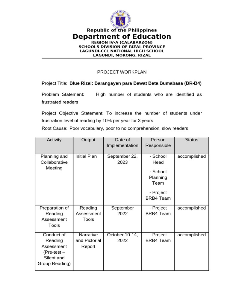 Project Workplan | PDF