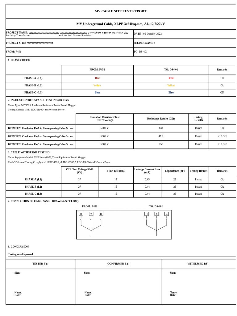 Cable Test Report General Use For VLF | PDF