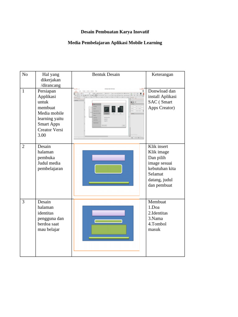 File Deskripsi Karya Mobile Learning | PDF