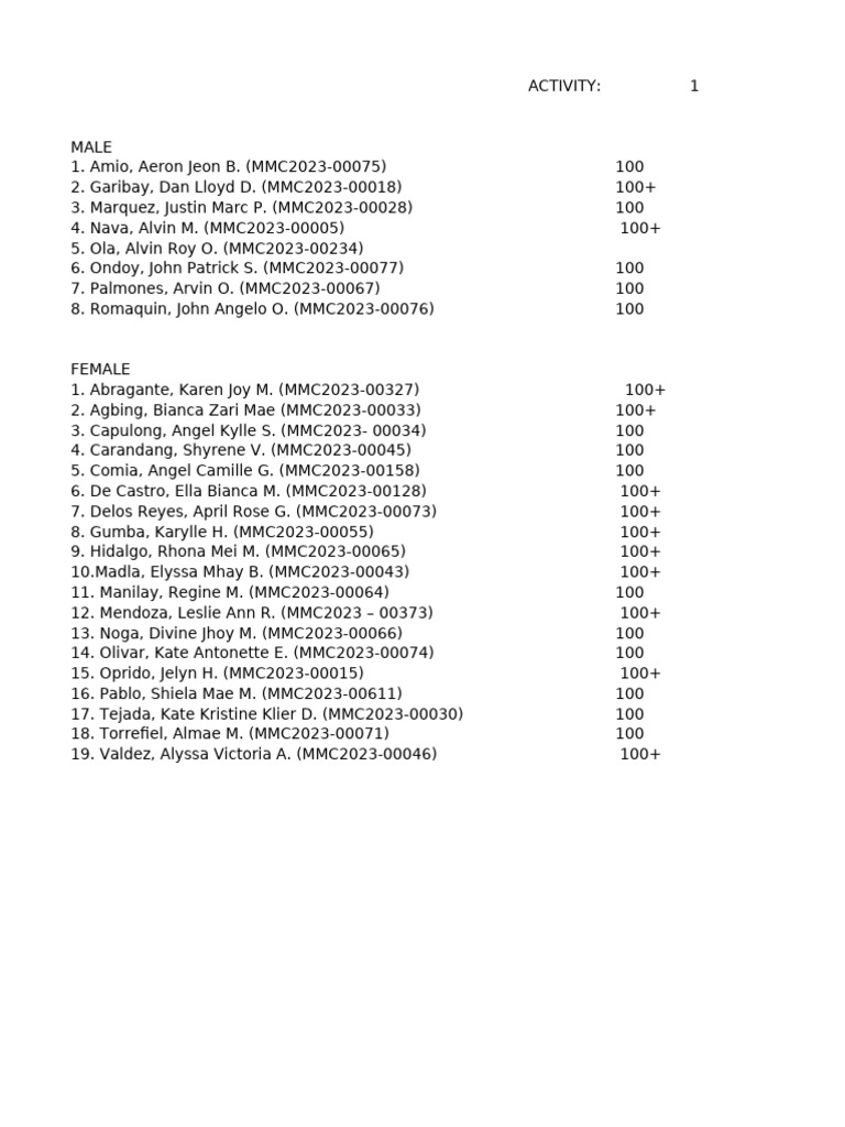 Bsed-English Purcom | PDF