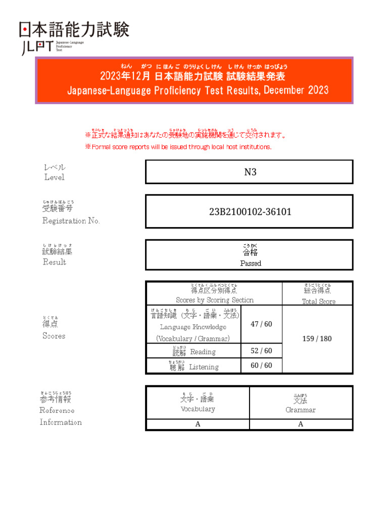 N3 Level | PDF
