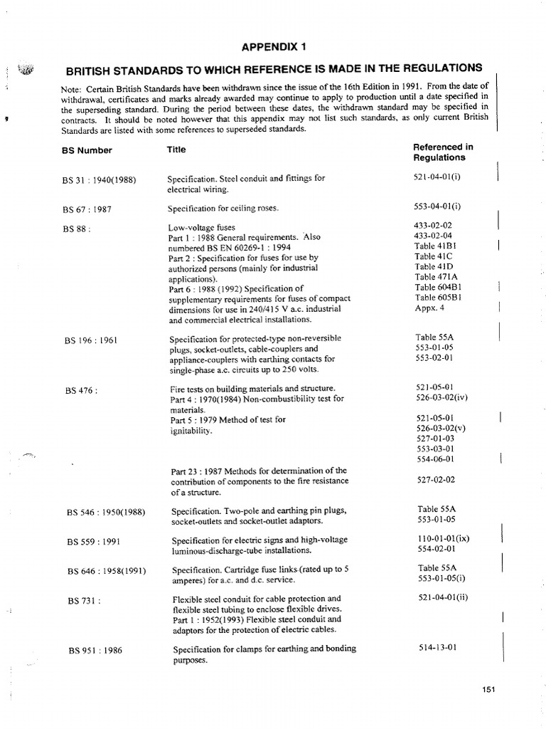 BS 7671 1992 - Appendix 1, 2 & 3 | PDF