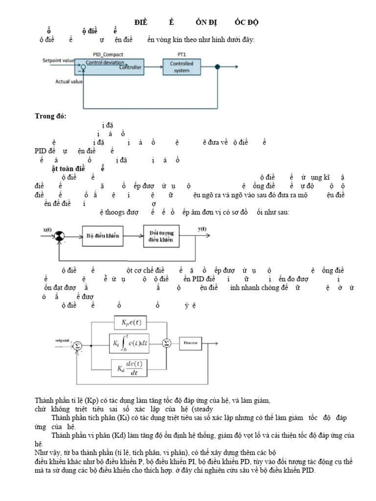 Bo PID S7-1200 | PDF
