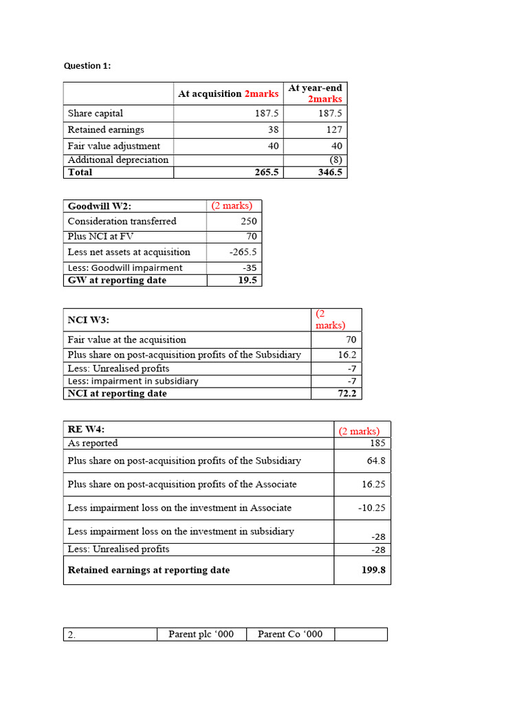 1 - EX2 - ACC300221R Paper 2021 - Answer | PDF