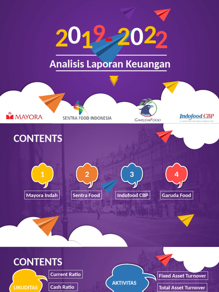 Kelompok II Tugas Analisis Lap Keuangan | PDF