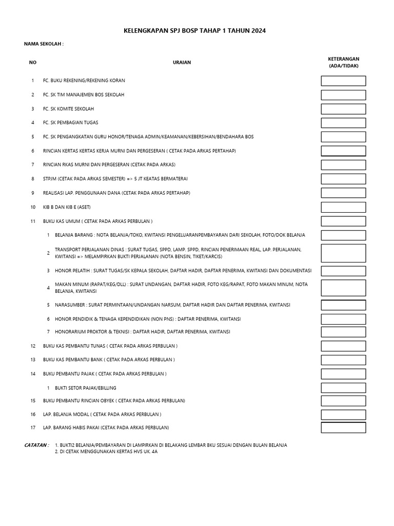 Kelengkapan Bos 2024 | PDF
