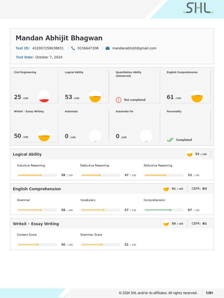 Mandan Abhijit Bhagwan AssessmentCenterReport 163 | PDF