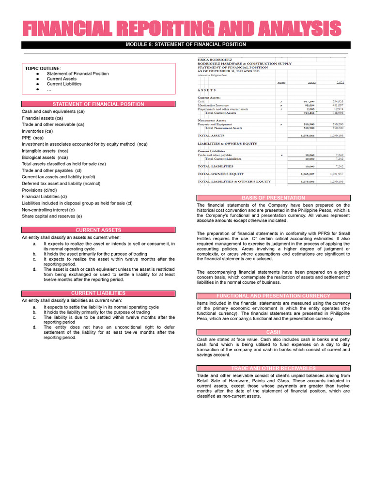 Financial Reporting and Analysis: Statement of Financial Position | PDF
