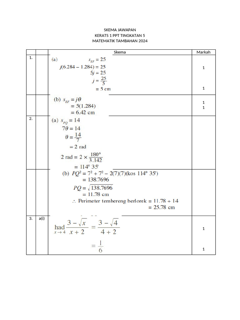 Skema K1 PPT Addmath T5 2024 | PDF