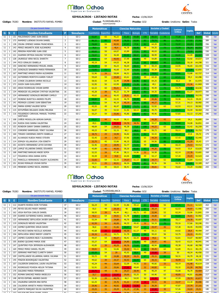 Simulacro 32024 | PDF