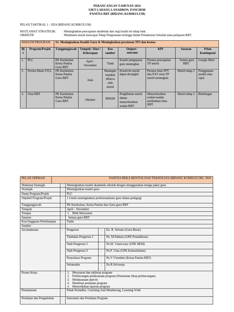Pelan Taktikal Dan Pelan Operasi Rbt 2024 | PDF