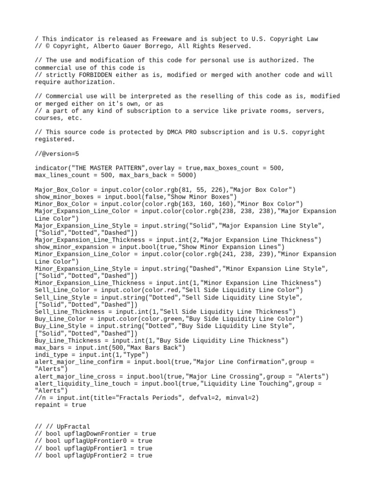 master_pattern_indicator | PDF