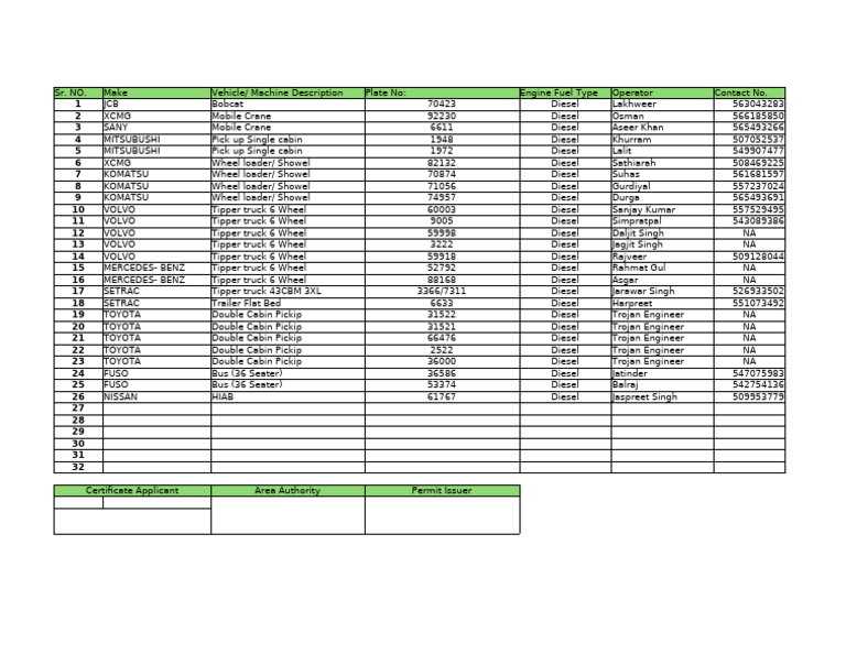 Vehicle Entry List | PDF
