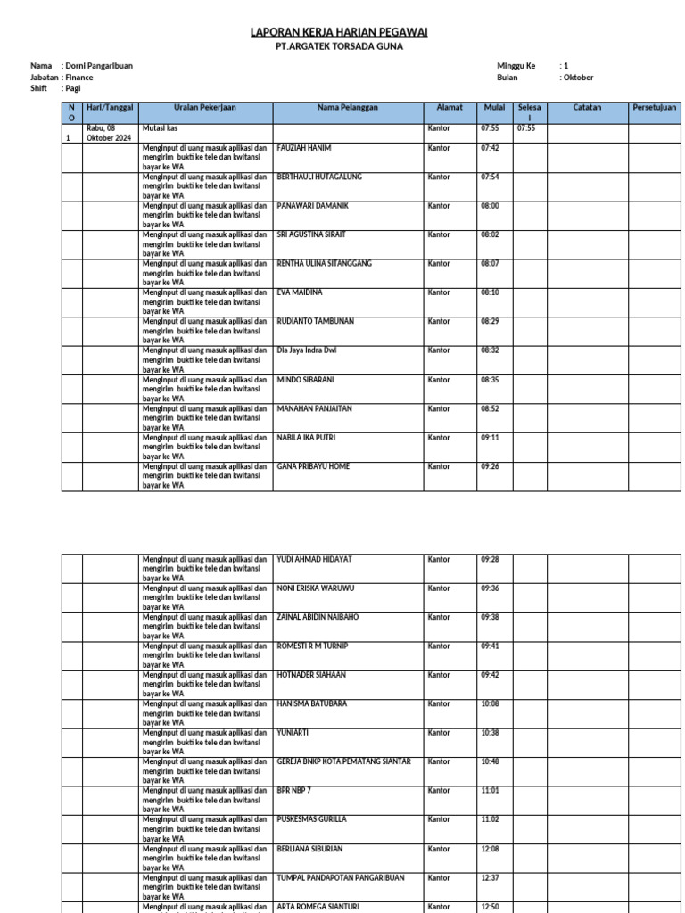 LKH Dorni Pangaribuan 07 Oktober 2024 | PDF