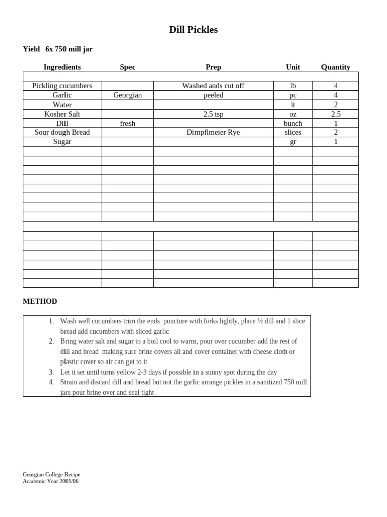 Dill Pickles #2 | PDF