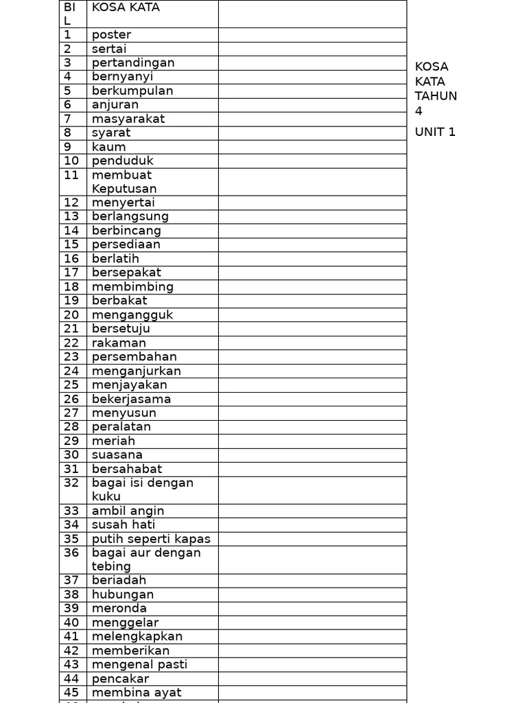Kosa Kata Tahun 4 | PDF