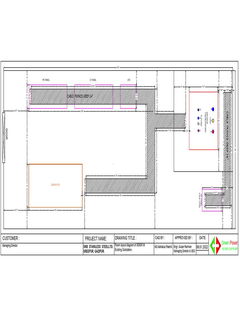 SS Layout | PDF