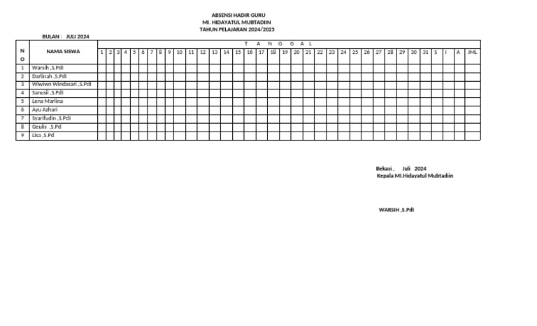 Absen Guru Mi Juli 2024 | PDF