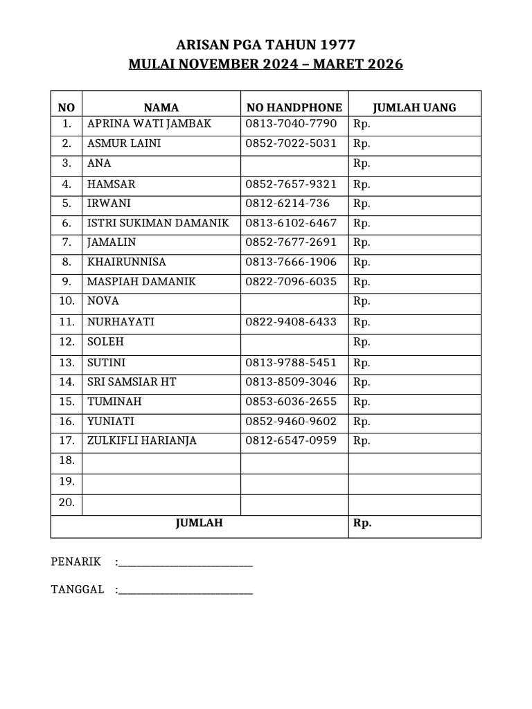 daftar hadir ARISAN PGA TAHUN 1977 | PDF