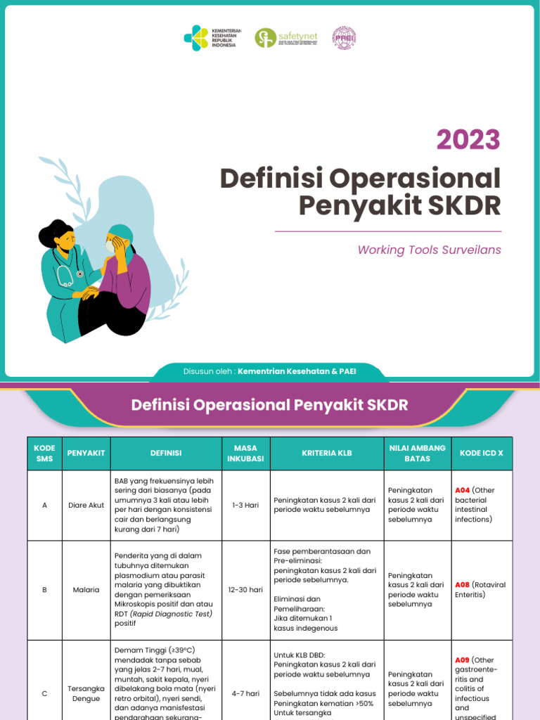 Definisi Operasional Penyakit SKDR | PDF