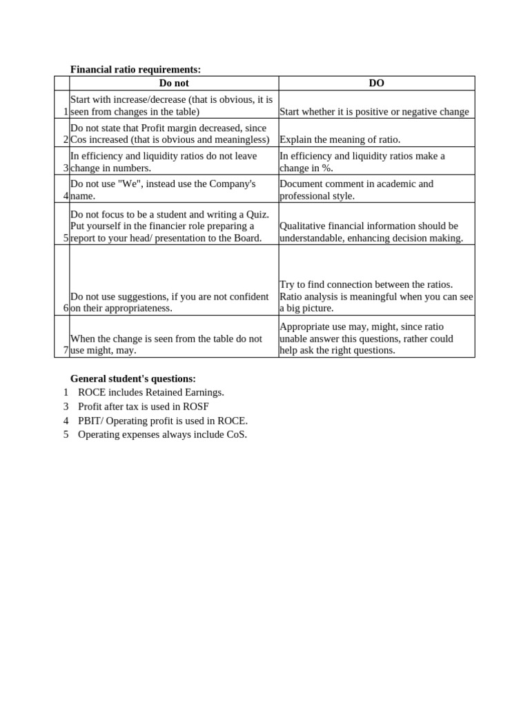 Ratio Analysis Requirements | PDF