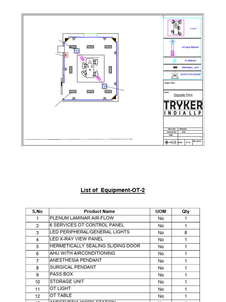OT-2 Electrical Switch Socket Position and List of Equipment | PDF