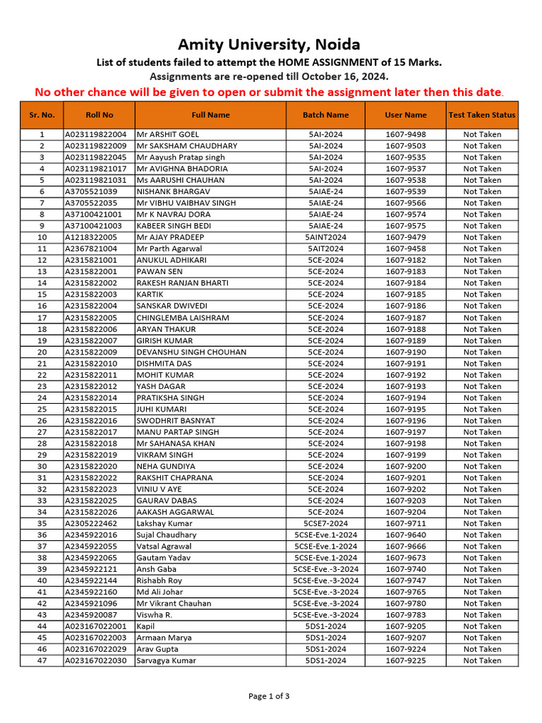 Absent List of Home Assignment Ske301-2024-2025 | PDF