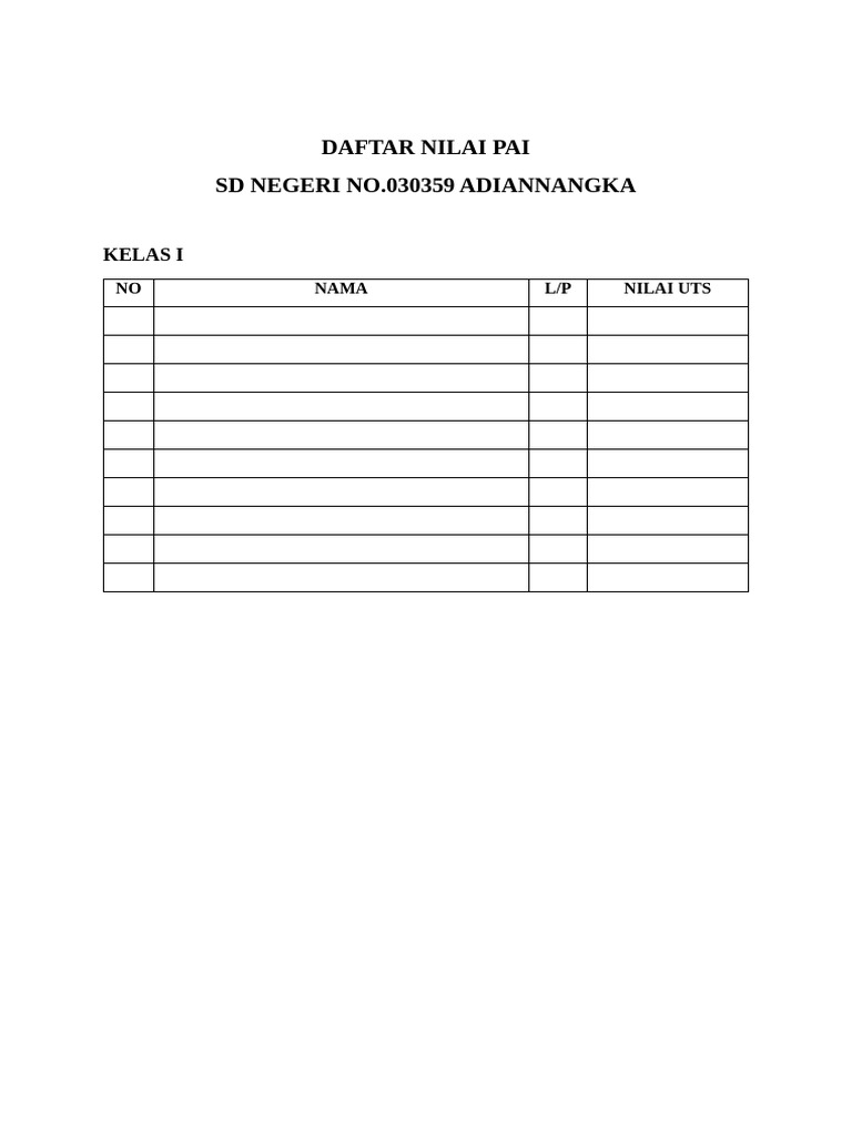 Daftar Nilai Pai | PDF
