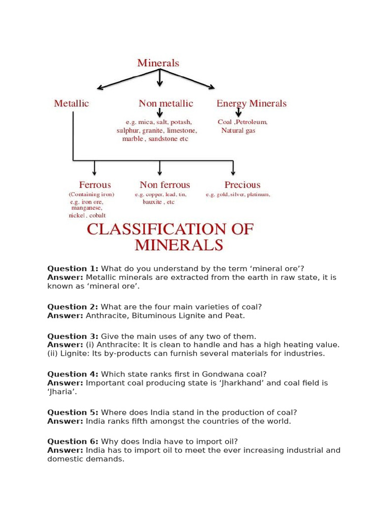Geography-Mineral Notes | PDF | Iron Ore | Petroleum