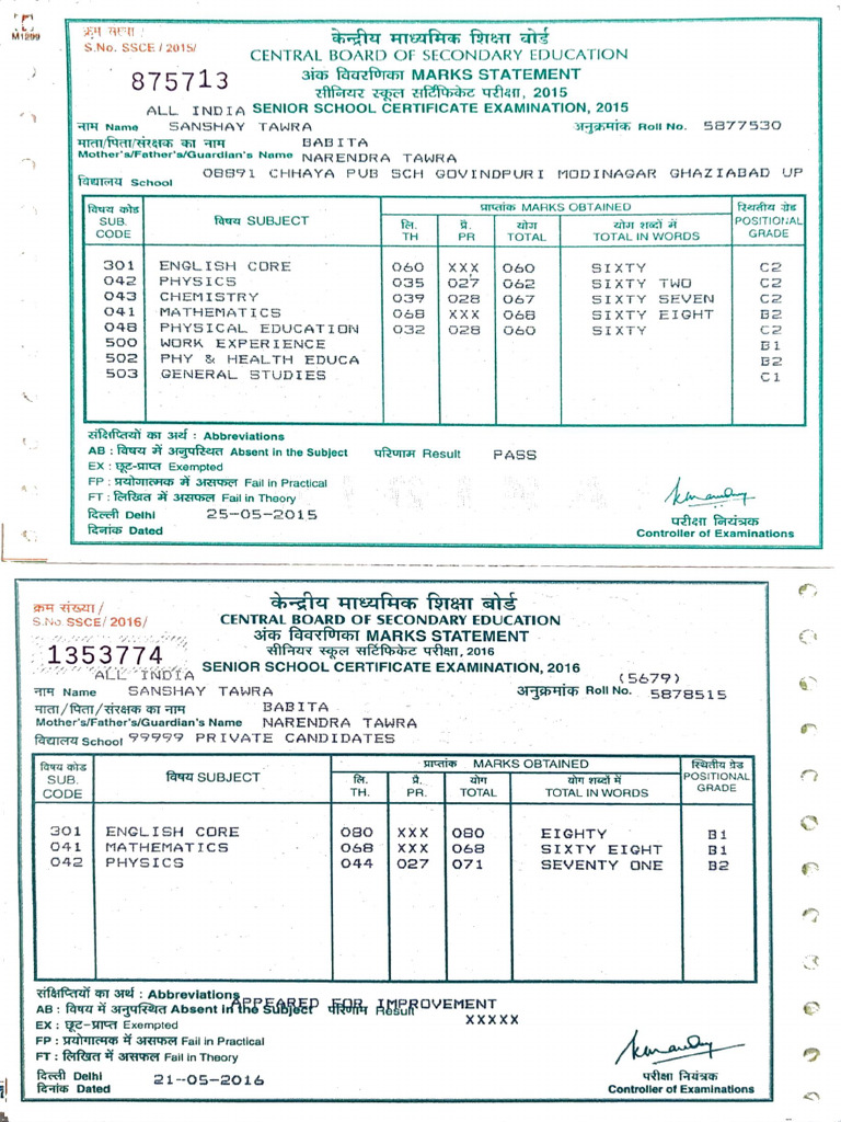 12 Marksheet Combine | PDF