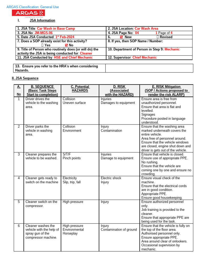 06 MGS JSA Vehicle Wash | PDF