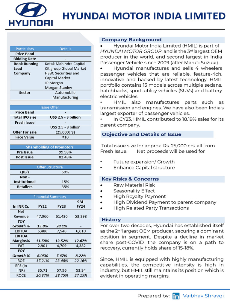 Hyundai Motor India Limited: (S I D e B A R T I T L E) | PDF