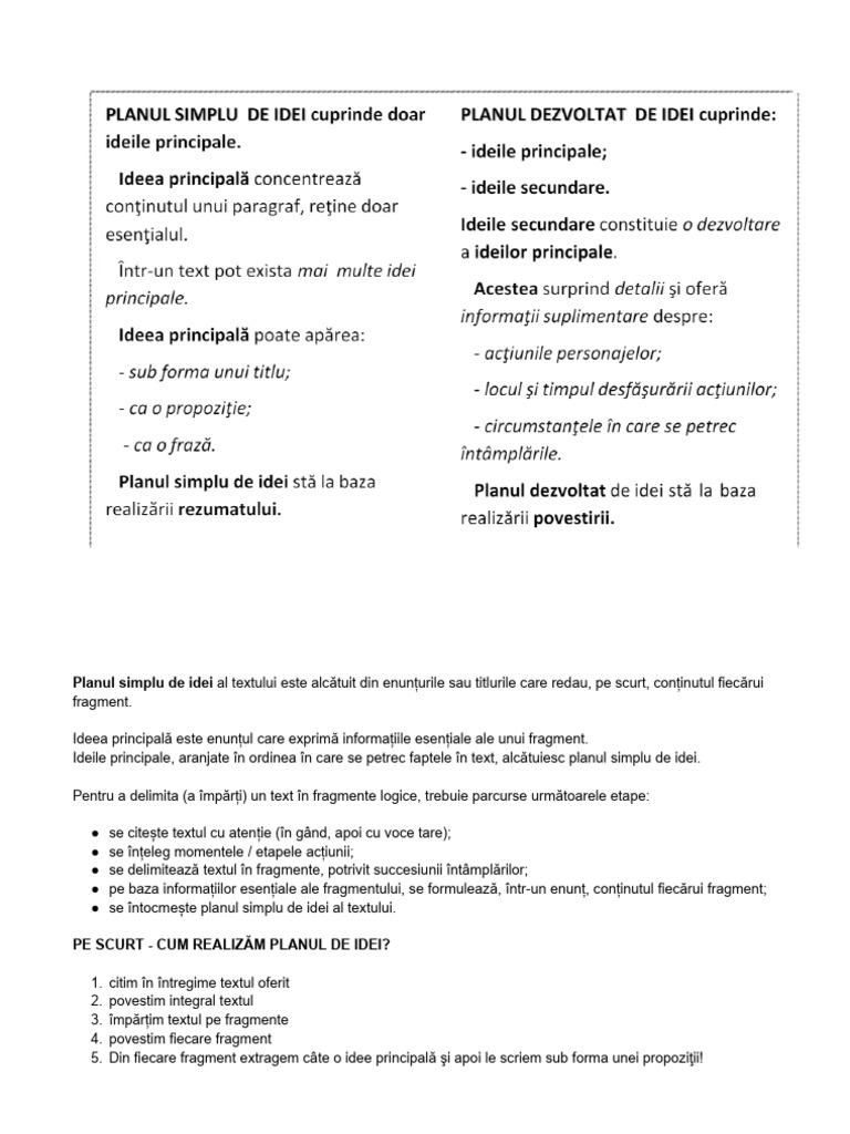 Planul Simplu de Idei Al Textului | PDF