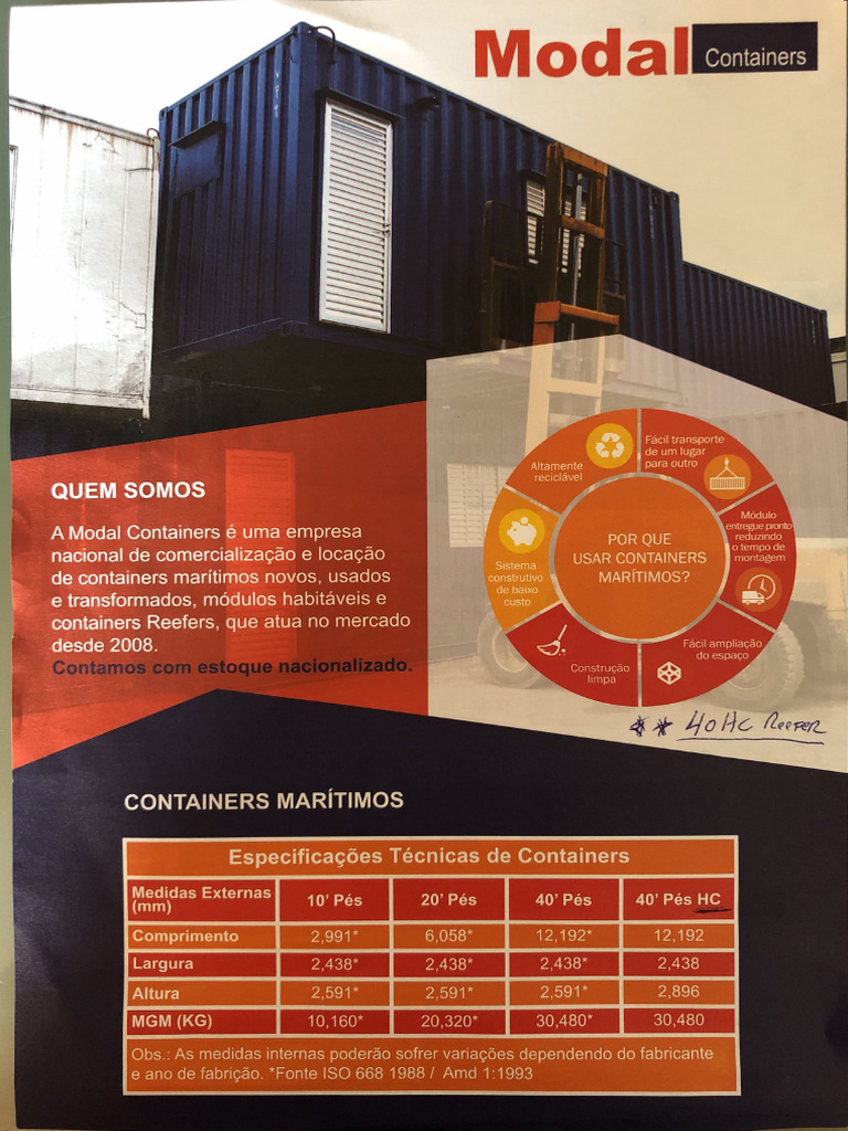 Modal Containers | PDF