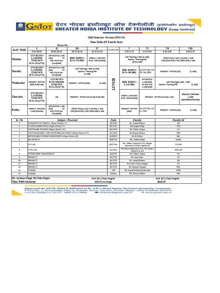 Time Table 4th Year Final | PDF