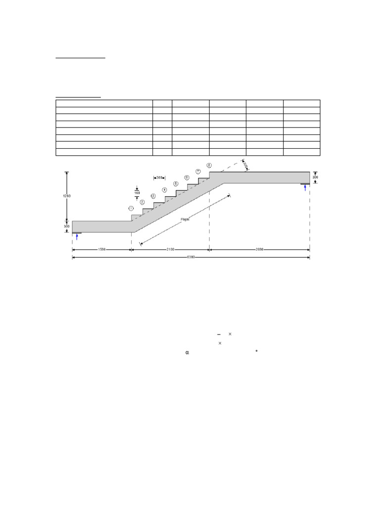 RC Stair Design | PDF | Stairs | Science & Mathematics