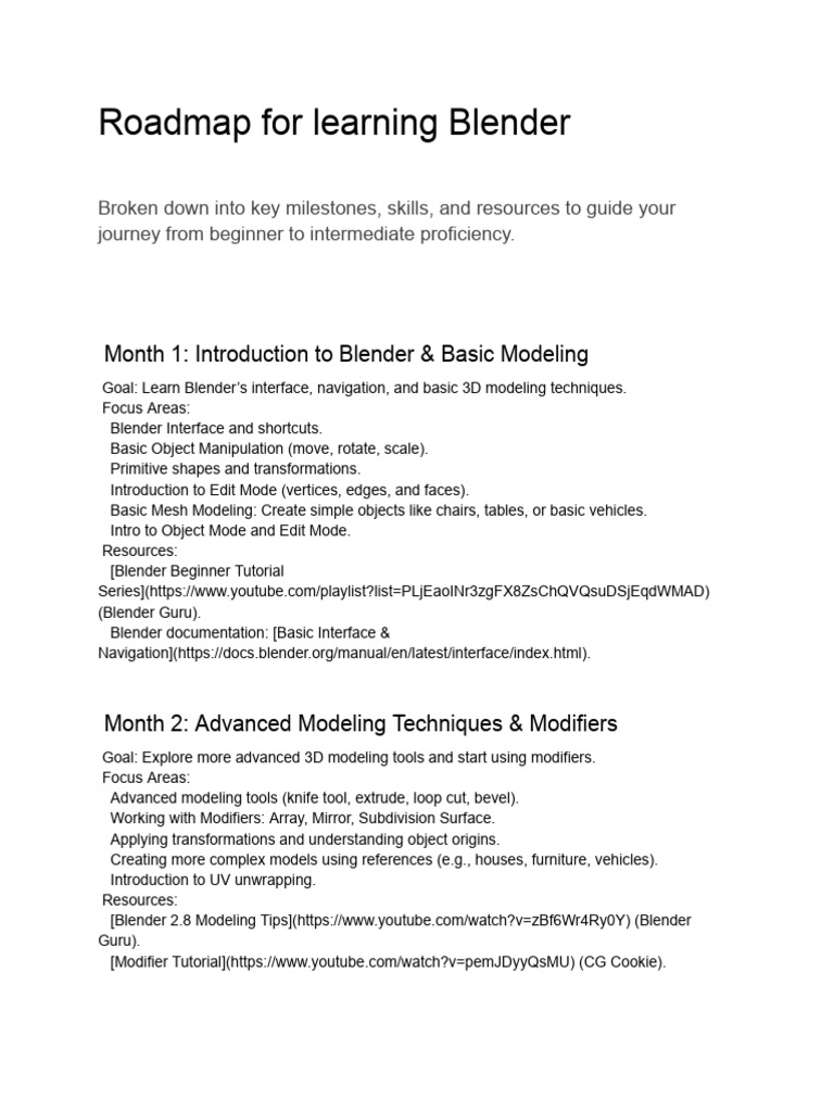 Roadmap For Learning Blender | PDF