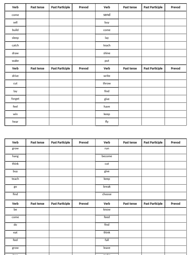 VAJA - NEPRAVILNI GLAGOLI - 1 - Get Involved | PDF | Grammatical Tense ...