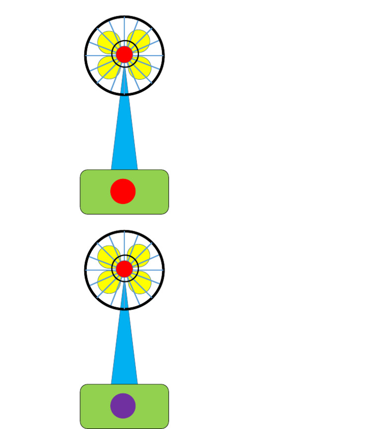 Table Fan Assignment | PDF