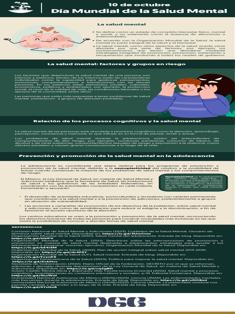1. Infografía 10 octubre Día Mundial Salud Mental (2) | PDF