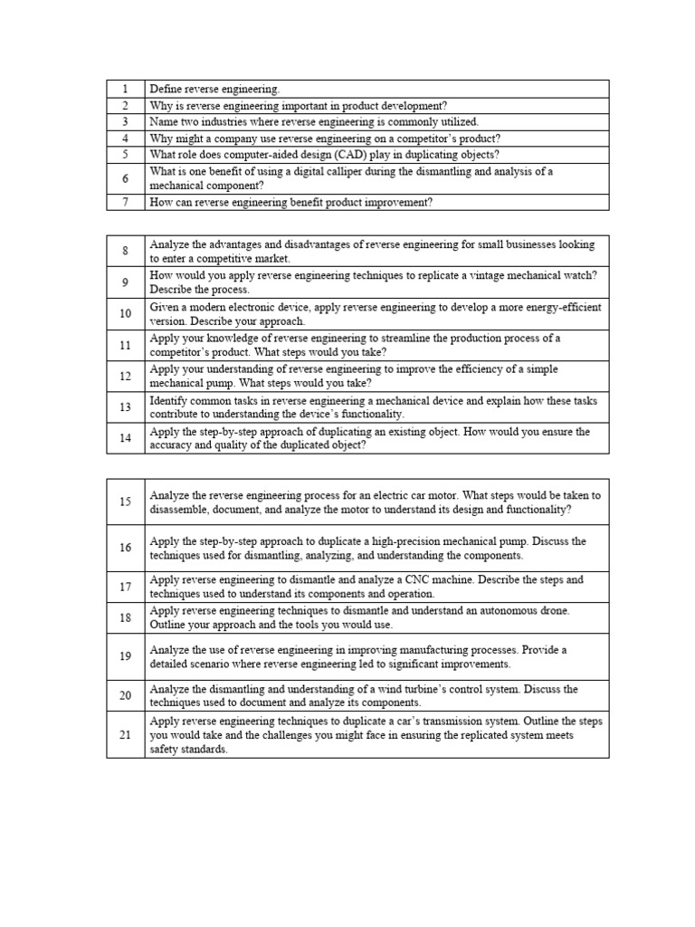 RE Module 1 QB | PDF | Engineering | Business