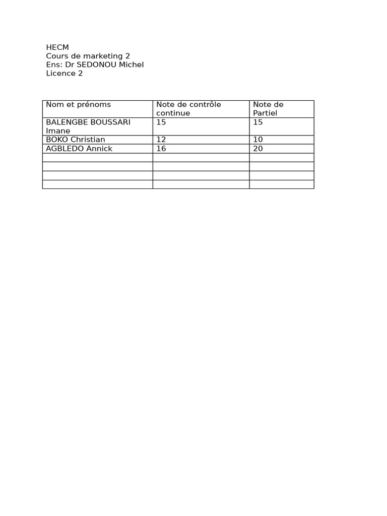 Note de MCC 2 HECM Marketing2 | PDF