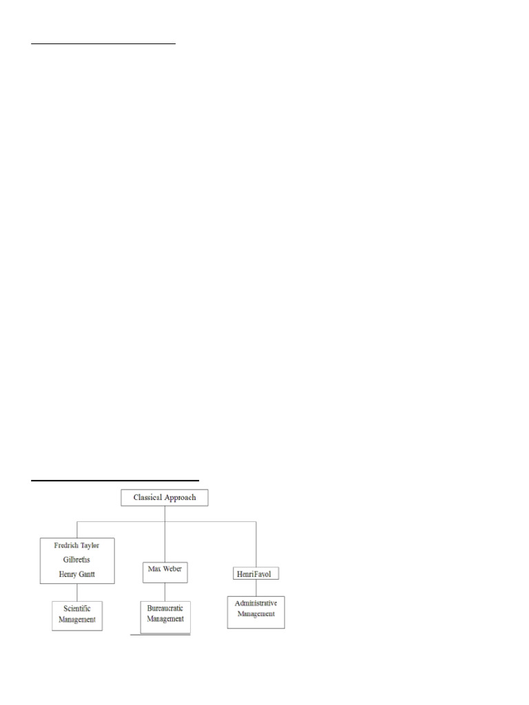 Management Principles | PDF