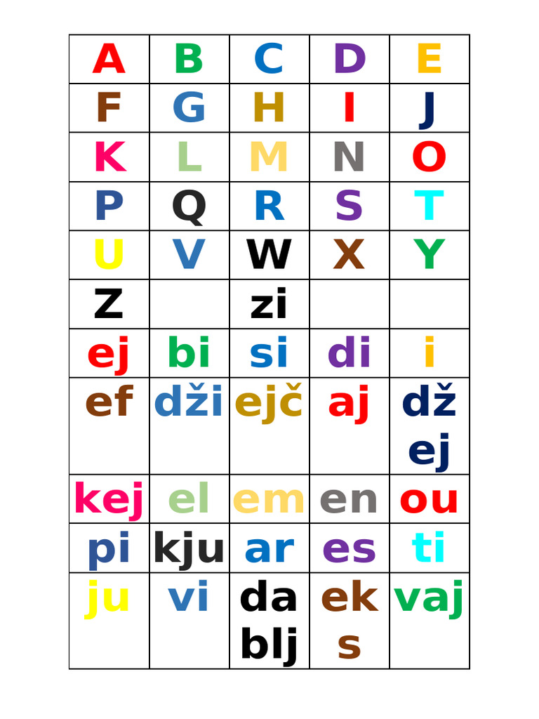 Alphabet A4 | PDF
